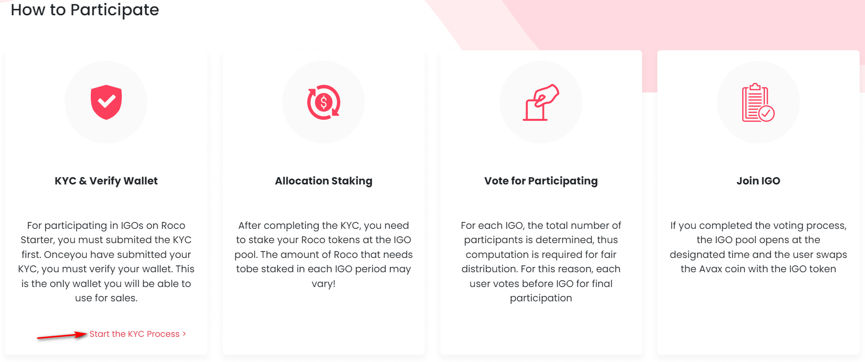 Hướng Dẫn Tham Gia IDO Trên Roco Finance [Thực Chiến] | Tiền Ảo VL